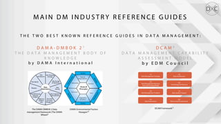 A Comparative Study of Data Management Maturity Models | PDF