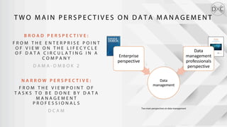A Comparative Study of Data Management Maturity Models | PDF