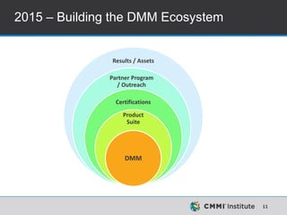 A Data Management Maturity Model Case Study | PDF
