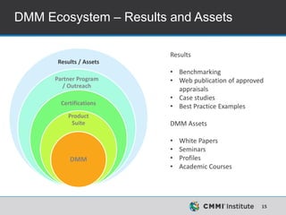 A Data Management Maturity Model Case Study | PDF
