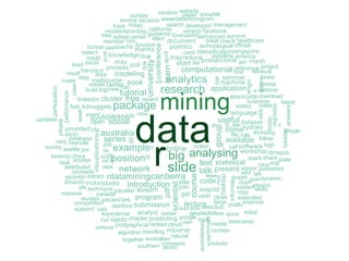 Text Mining of Twitter in Data Mining | PPTX