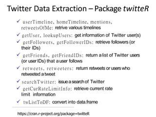 Text Mining of Twitter in Data Mining | PPTX