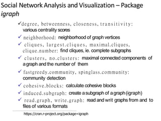 Text Mining of Twitter in Data Mining | PPTX