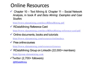 Text Mining of Twitter in Data Mining | PPTX