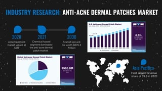 DMM Final Presentation.pdf
