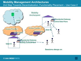 Mobility Management: Centralized vs. de-centralized approaches | PPT