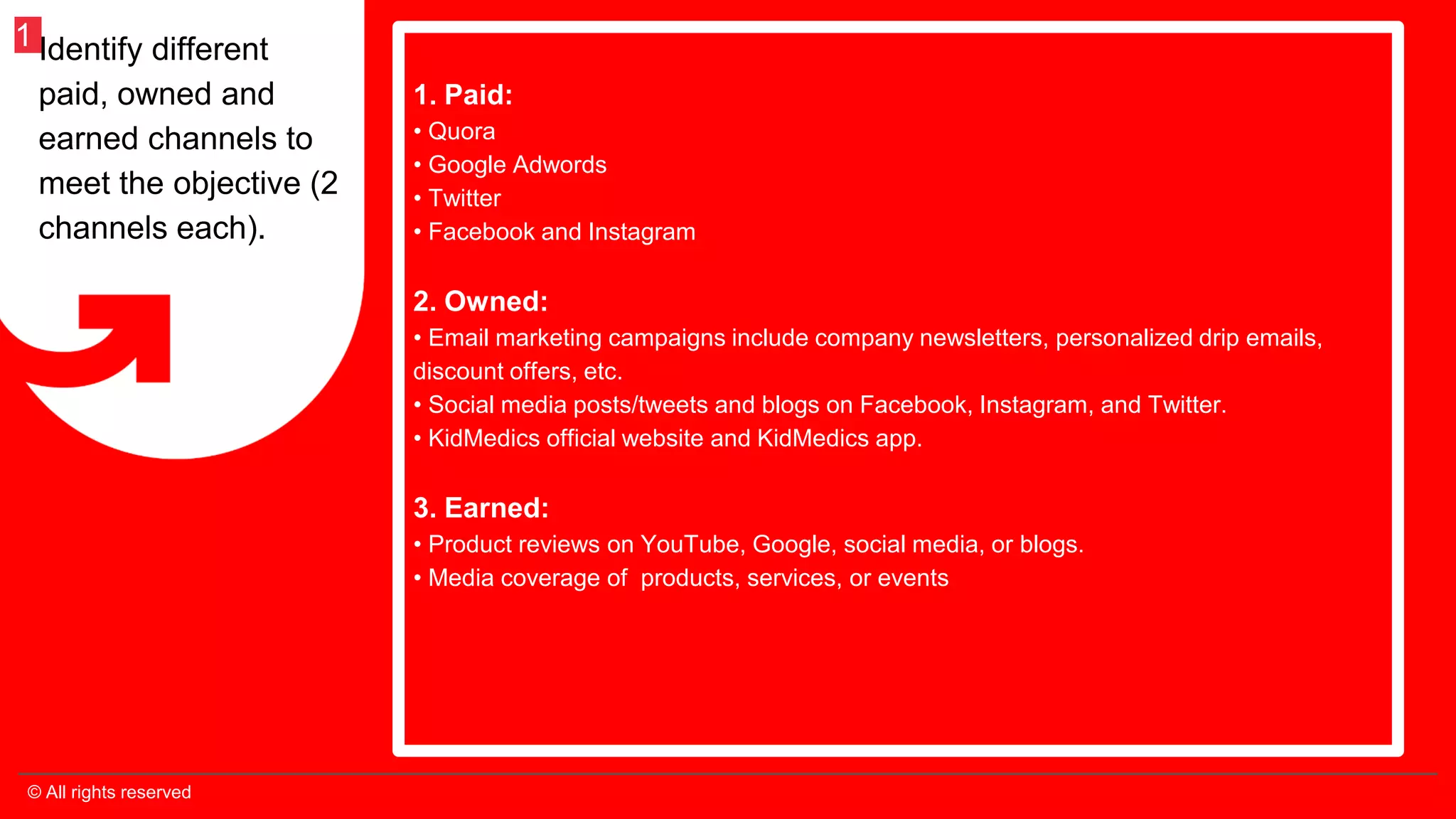 DM_MICA_KIDMEDICS_CHINMAYE_ARORA.pdf