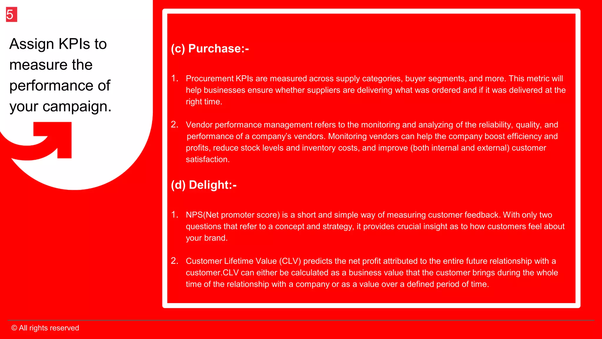 DM_MICA_KIDMEDICS_CHINMAYE_ARORA.pdf