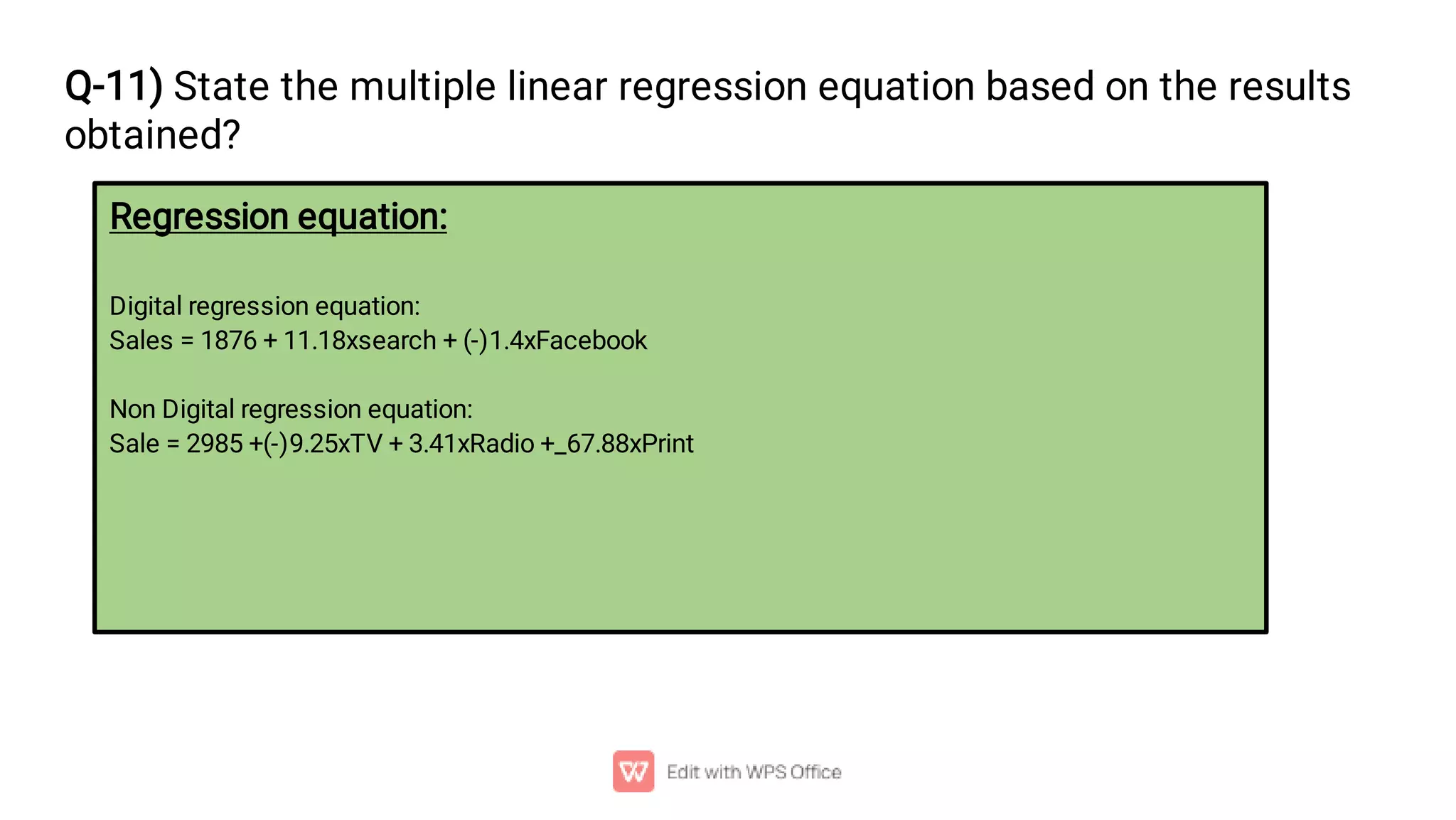 DM_MICA_TELTEK_ANJALI_BISOI.pdf