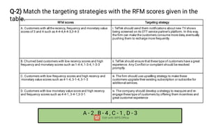 DM_MICA_TELTEK_ANJALI_BISOI.pdf
