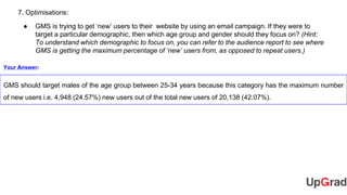 Web Analytics Live Project | PPTX