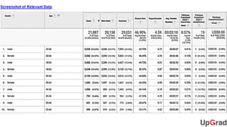 Web Analytics Live Project | PPTX