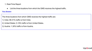 Web Analytics Live Project | PPTX