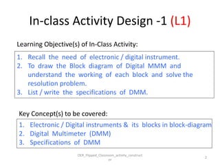Dmm in class _ppt | PPT