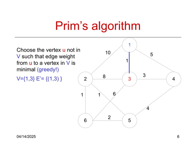 DM Min SPan Tree Minimum spanning tree .pptx