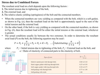 DMM I Unit III Bolted Joints 25-05-2021.pptx