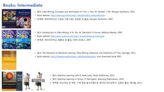 Dm ml study_roadmap | PDF | Programming Languages | Computing