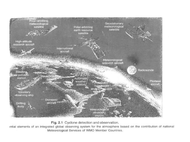 DISASTER MANAGEMENT Module1 Notes .pptx
