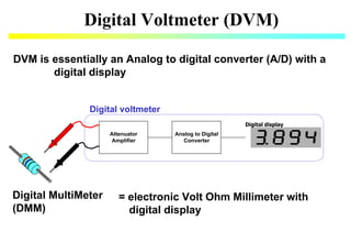 DmmPPT.pdf Analog to Digital, Digital to Analog, Ramp type | PDF