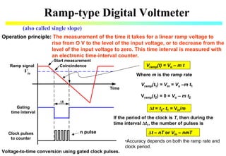 DmmPPT.pdf Analog to Digital, Digital to Analog, Ramp type | PPT
