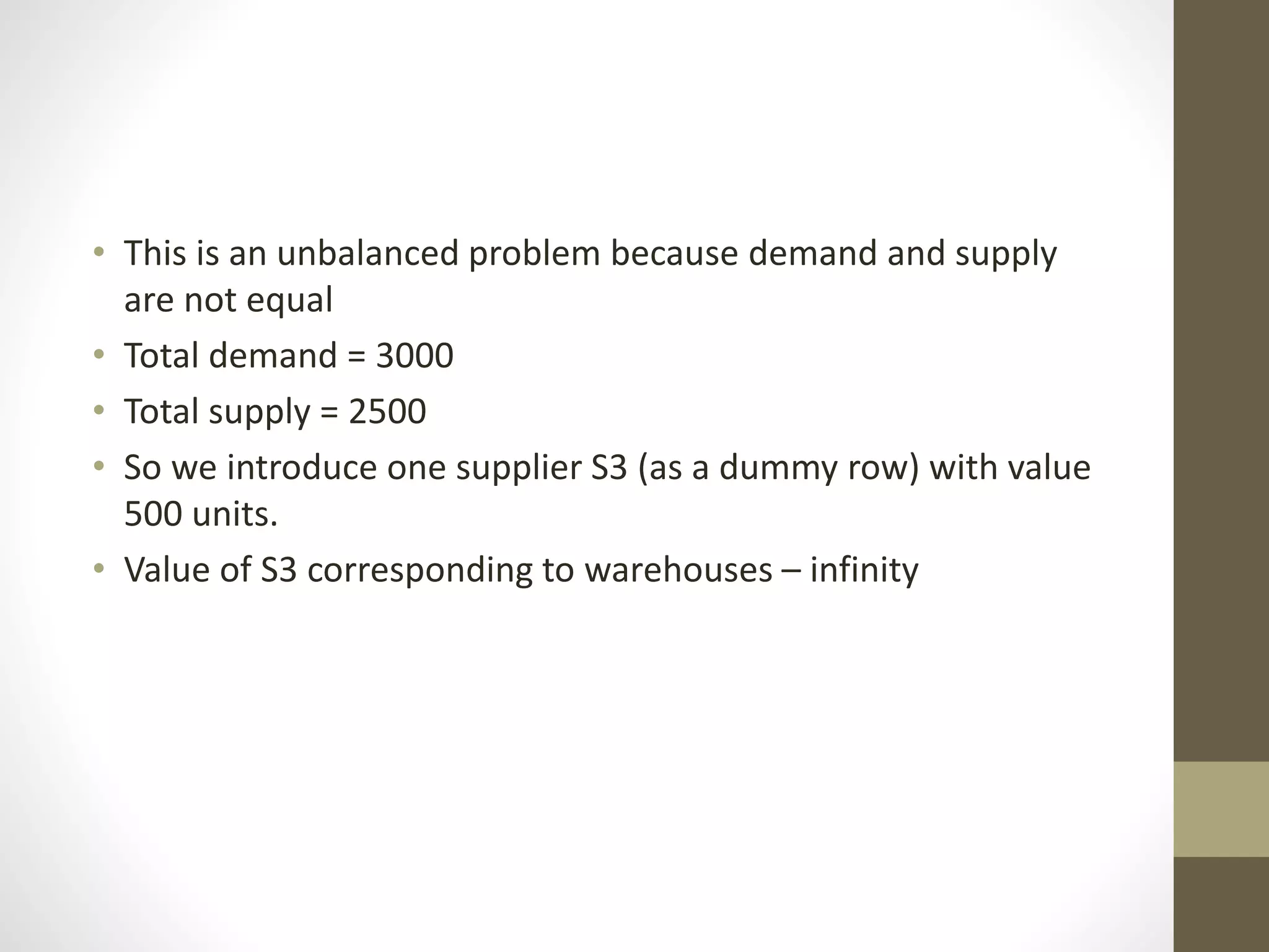 Transhipment Problem Pptx