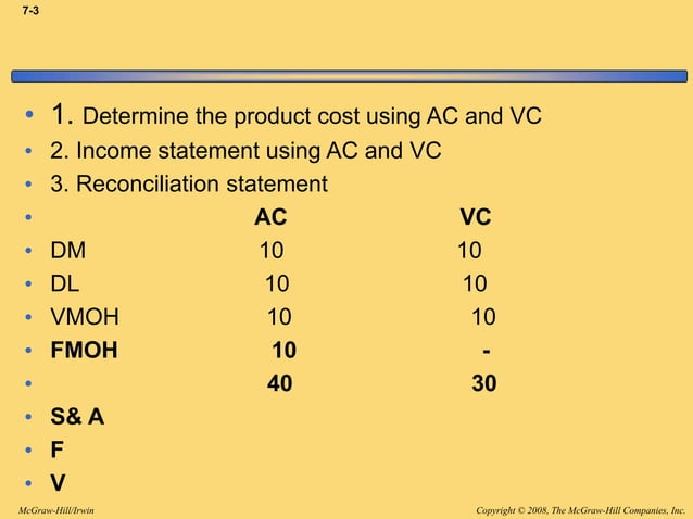 Variable Costing A Toll For Management By Dr Mmr Sir Ppt