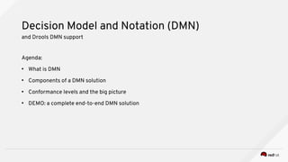 Decision Model and Notation (DMN) and Drools DMN support | PPT