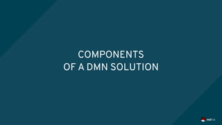 Decision Model and Notation (DMN) and Drools DMN support | PPT