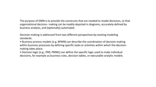 PRECISE SPECIFICATION OF BUSINESS DECISIONS AND BUSINESS RULES | PPT