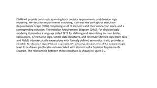 PRECISE SPECIFICATION OF BUSINESS DECISIONS AND BUSINESS RULES | PPT