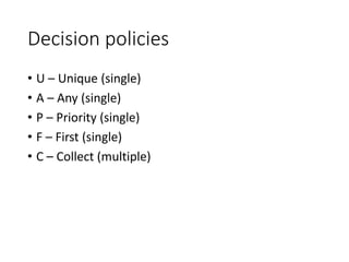 Decision Model and Notation – Basics | PPTX