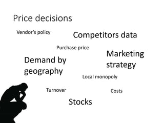 Decision Model and Notation – Basics | PPTX