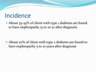 Dm nephro pathy | PPTX