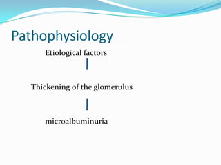 Dm nephro pathy | PPTX