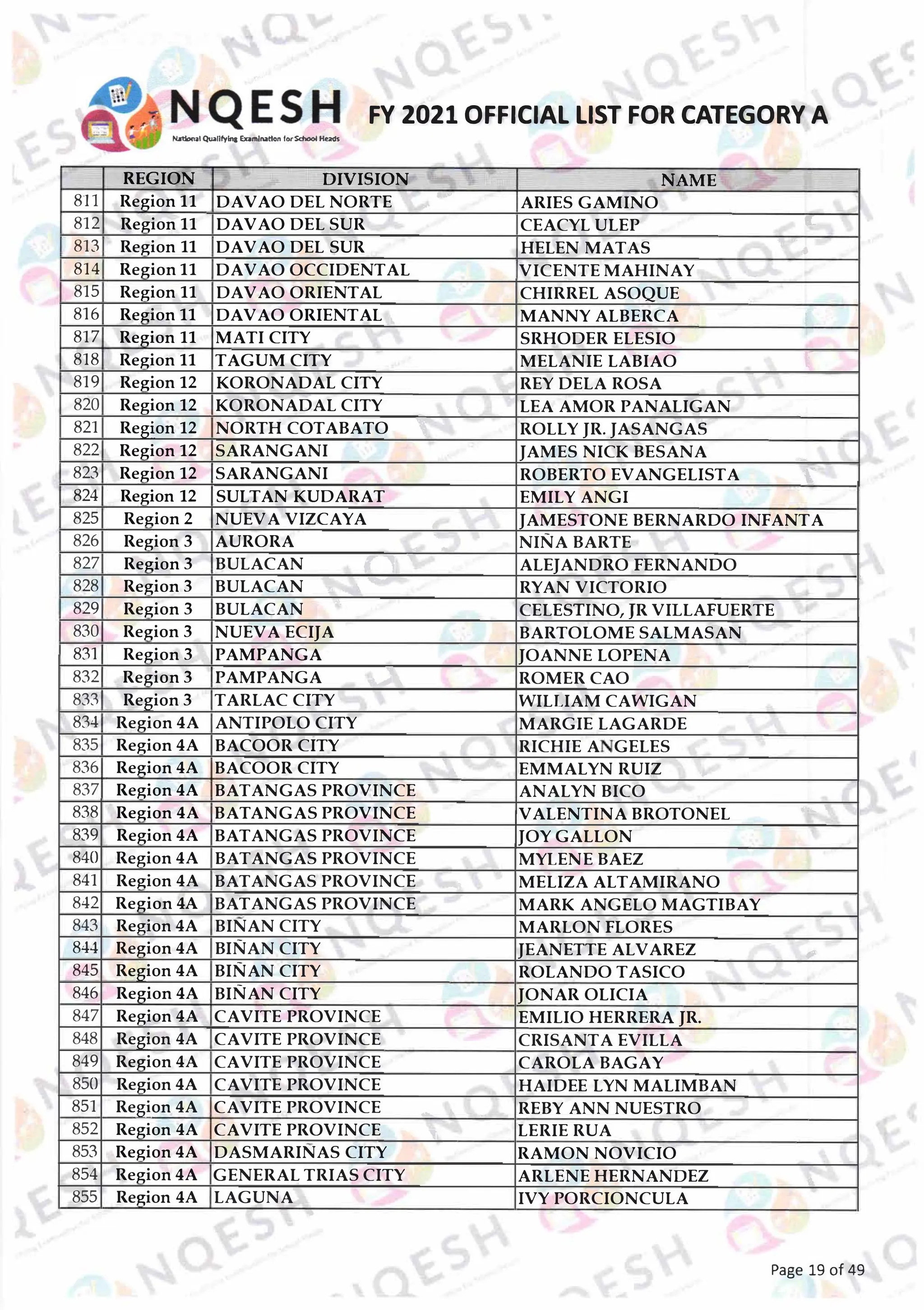 DM NO. 100, S. 2022.pdf