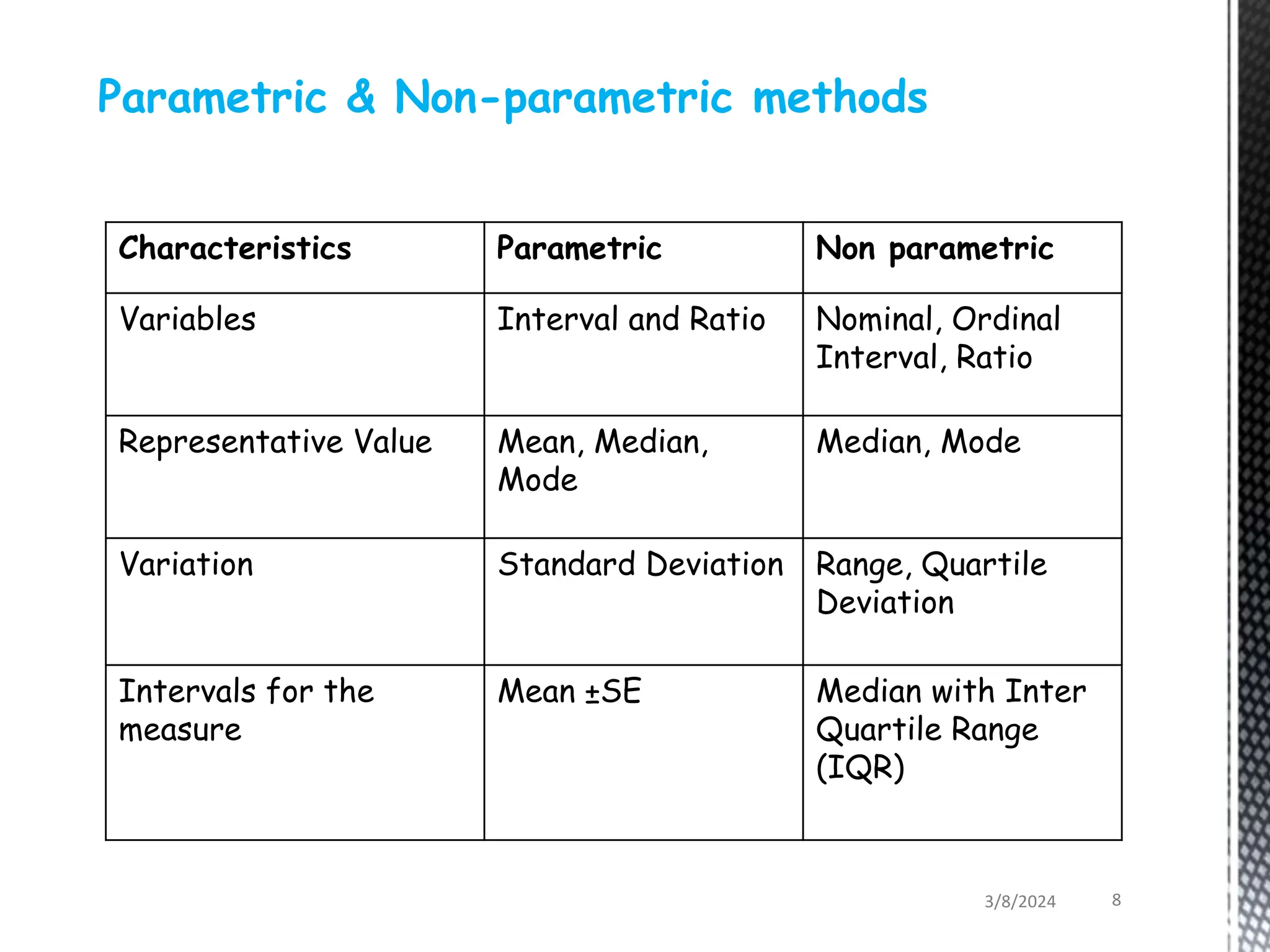 MPhil clinical psy Non-parametric statistics.pptx