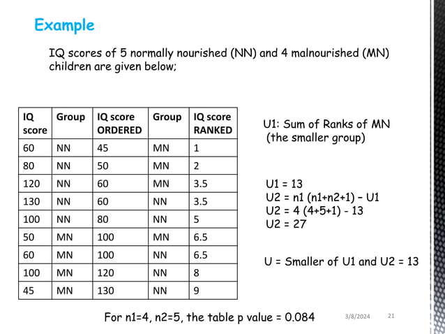 MPhil clinical psy Non-parametric statistics.pptx