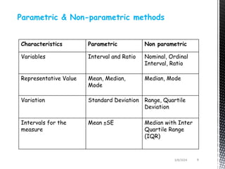 MPhil clinical psy Non-parametric statistics.pptx