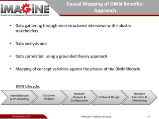 DMN’s and IMAGINE’s Benefits | PPTX | Logistics | Business