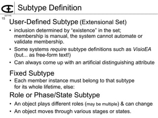 Big Challenges in Data Modeling: Supertyping and Subtyping | PPT