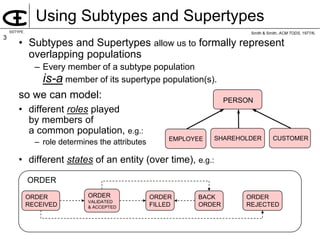 Big Challenges in Data Modeling: Supertyping and Subtyping | PPT