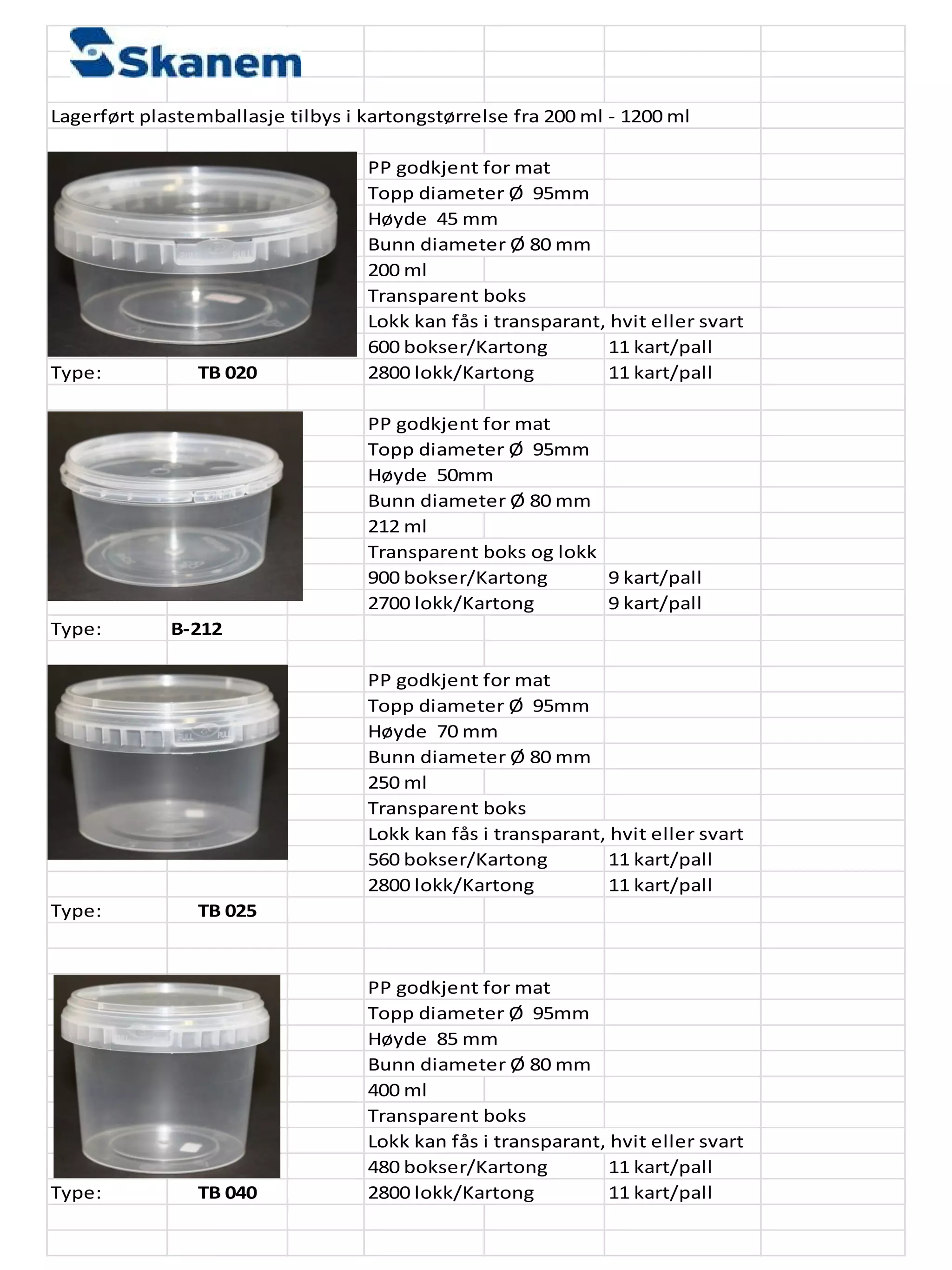 Små plastbokser.. | PDF