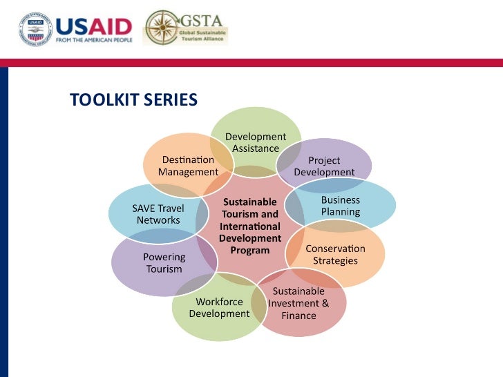 Destination Management Organization Overview and Toolkit Presentation…