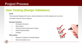 Danforth Media Capabilities | PPT