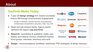 Danforth Media Capabilities | PPT