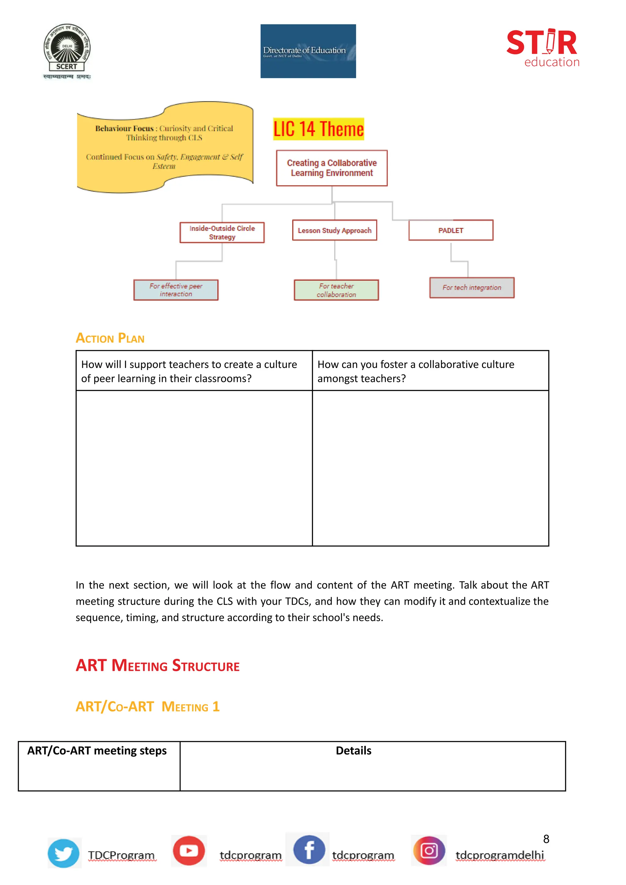 Final_MT_handbook_LIC_14__Creating_a_Collaborative_Learning_Environment ...