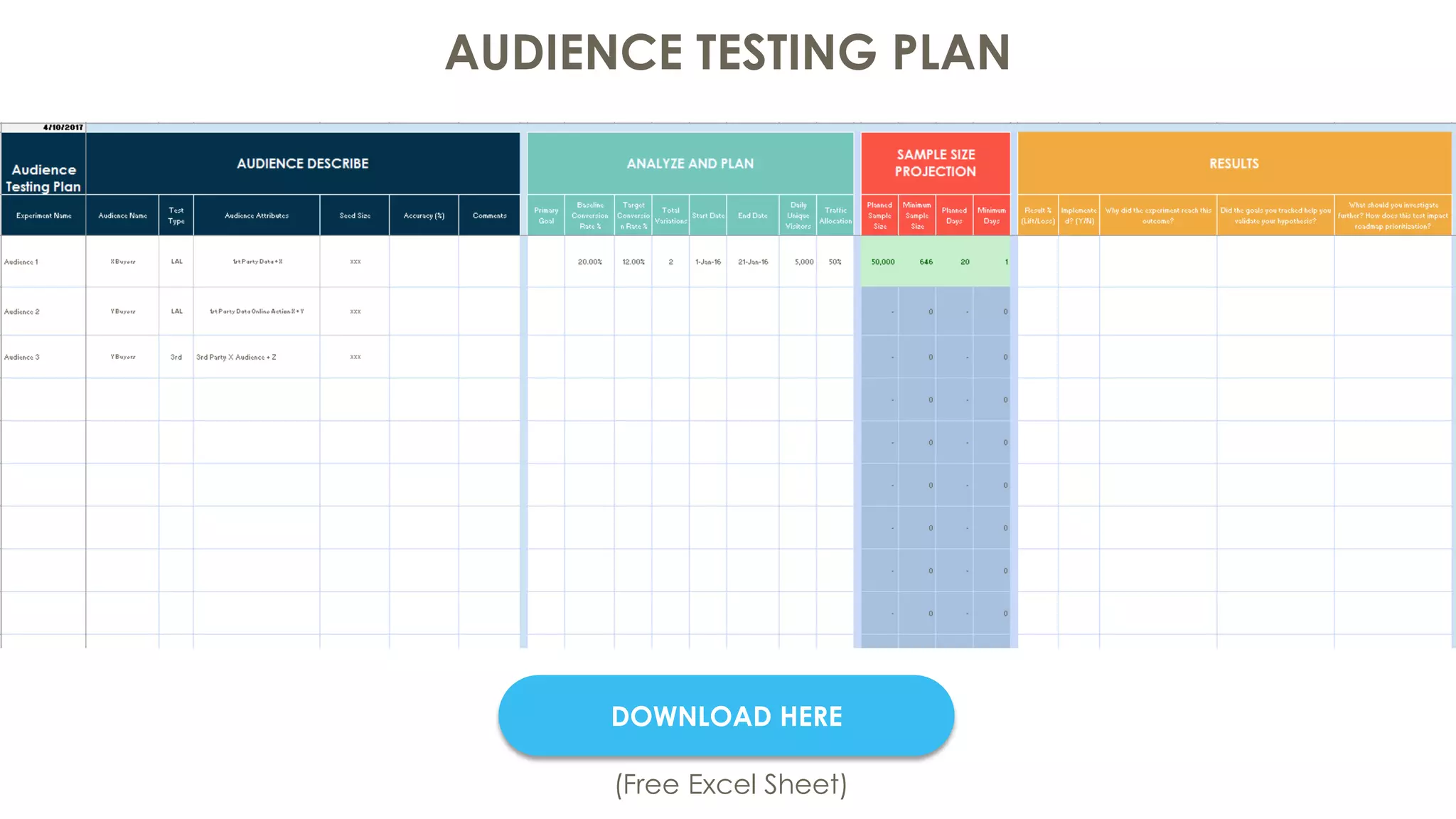 DMP - Audience Segmentation Strategy & Audience Testing | PPT