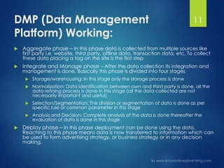 DMP Data Management Platform | PPTX | Databases | Computer Software and ...