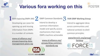 What you need to know about DMPs | PPT