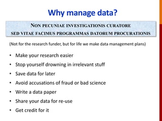 Intro to Data Management Plans | PPTX